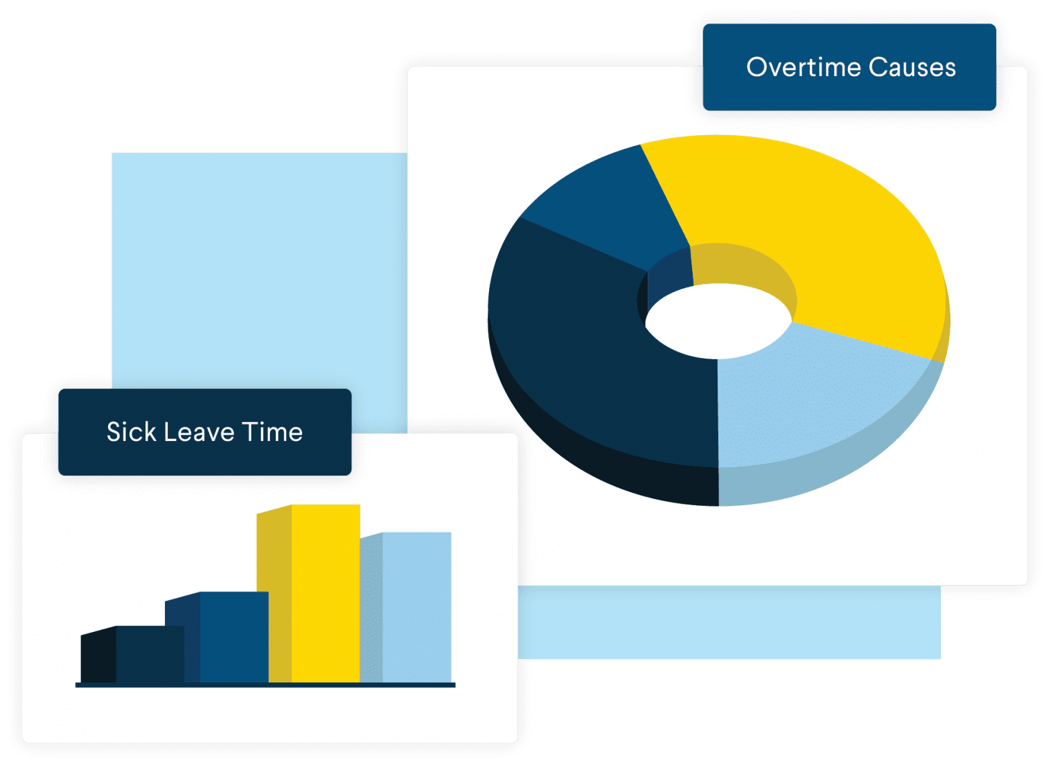 Reports and Dashboards for Public Safety | InTime