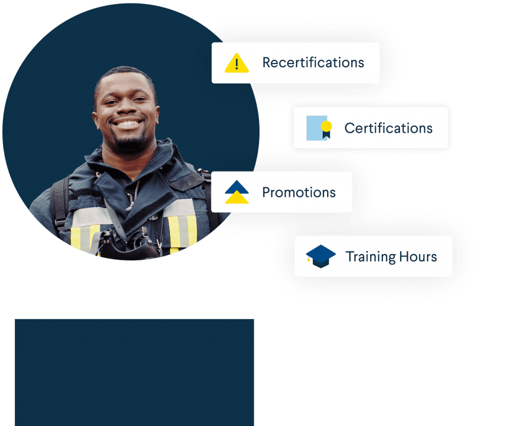 Training Management and Scheduling Integrations | InTime