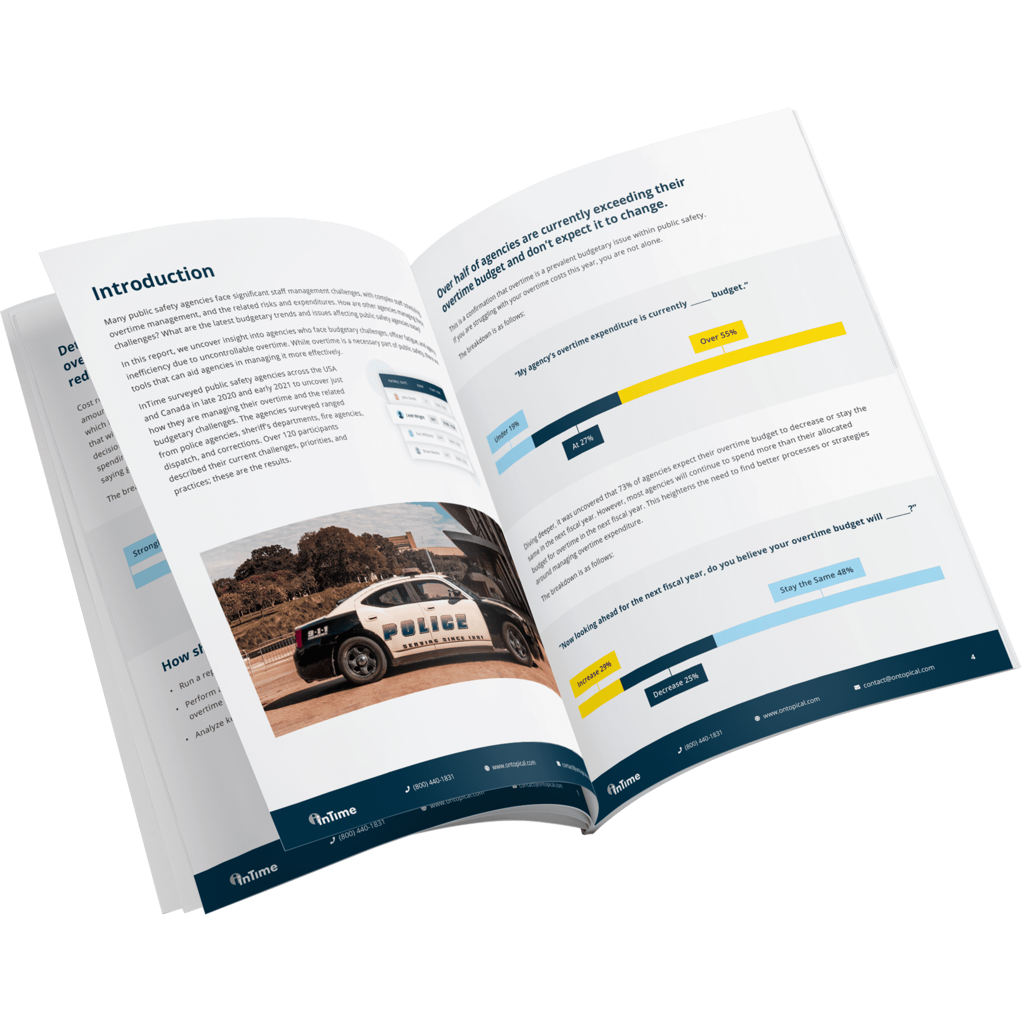 Overtime Research Report - InTime