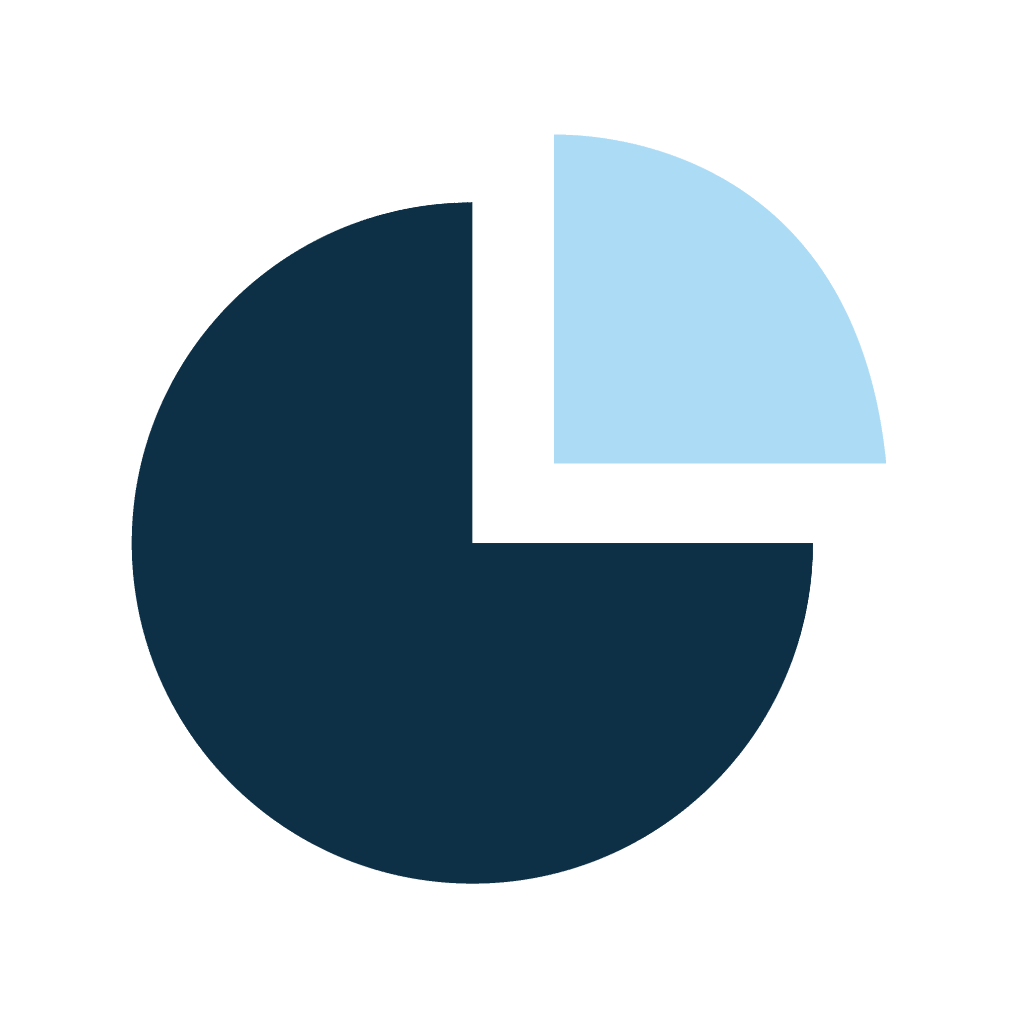 Meet InTime, Scheduling Software for Public Safety | InTime