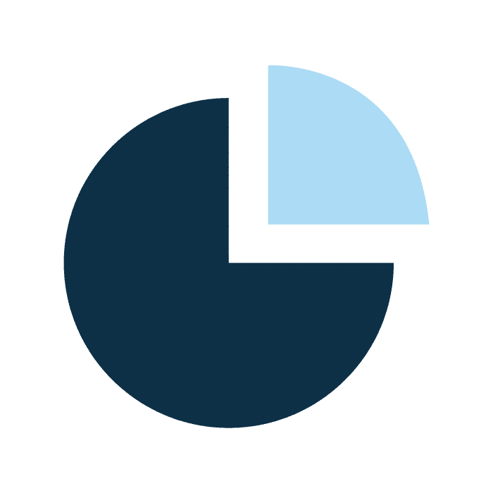 Meet InTime, Scheduling Software for Public Safety | InTime