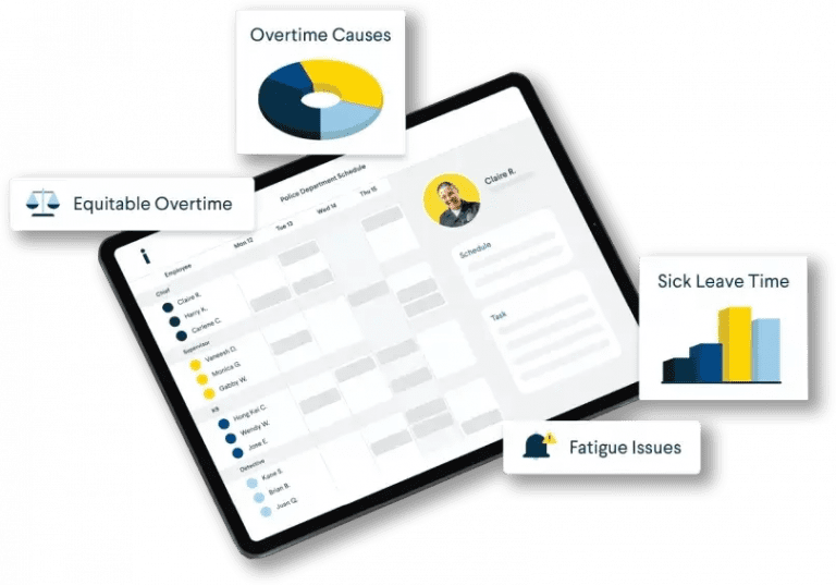 Security Guard Scheduling Software | InTime