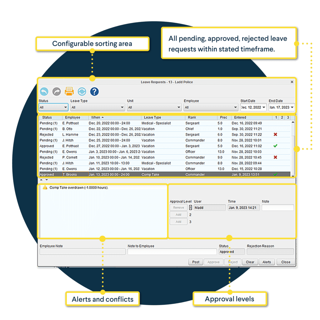 Leave Management Software for Public Safety Employees | InTime