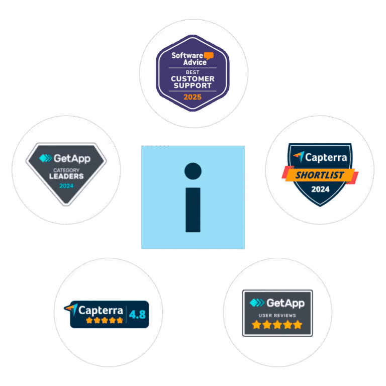 Scheduling Software Built for Police, Fire, & Corrections | InTime